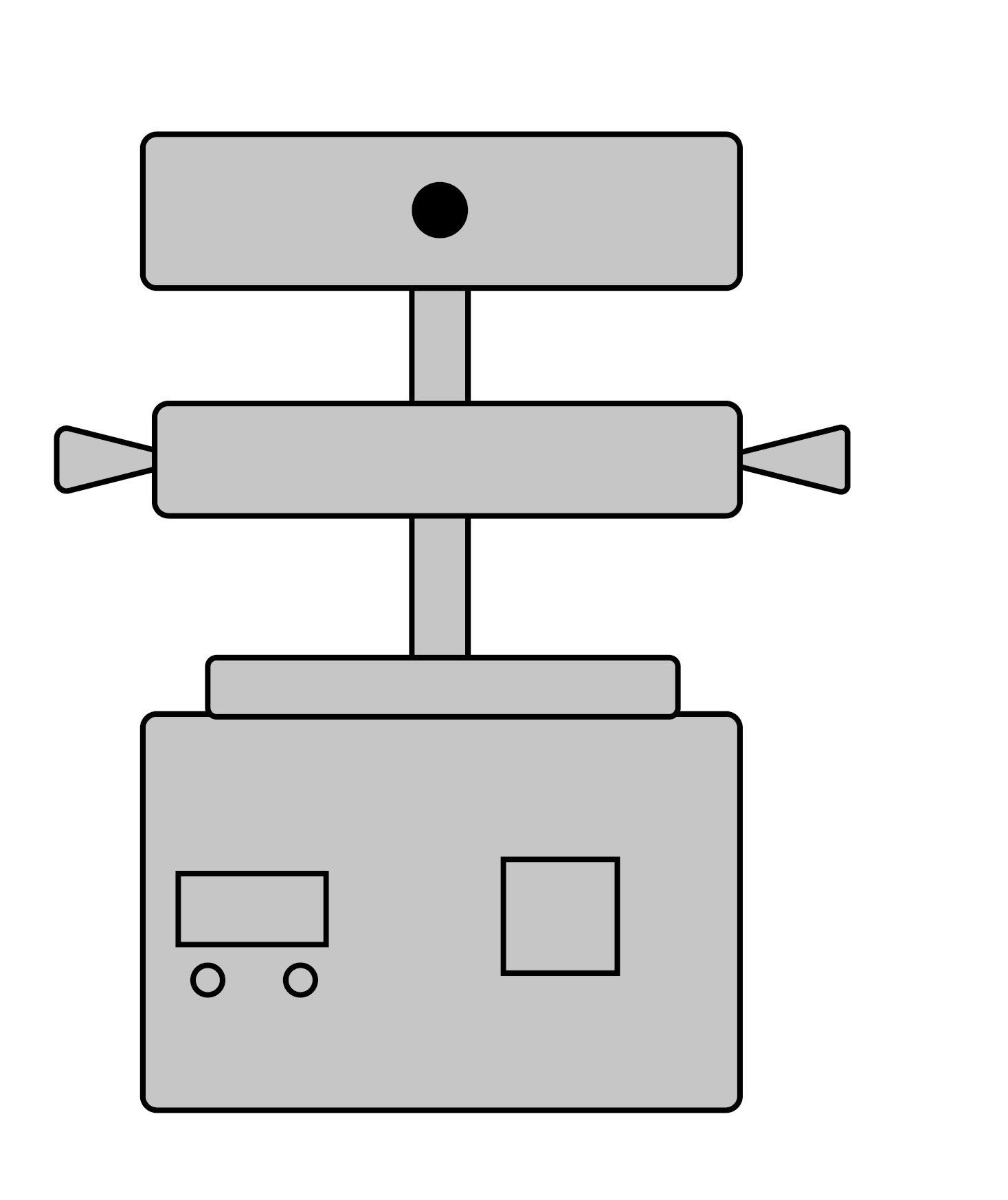 Equipment | Innovation Zone